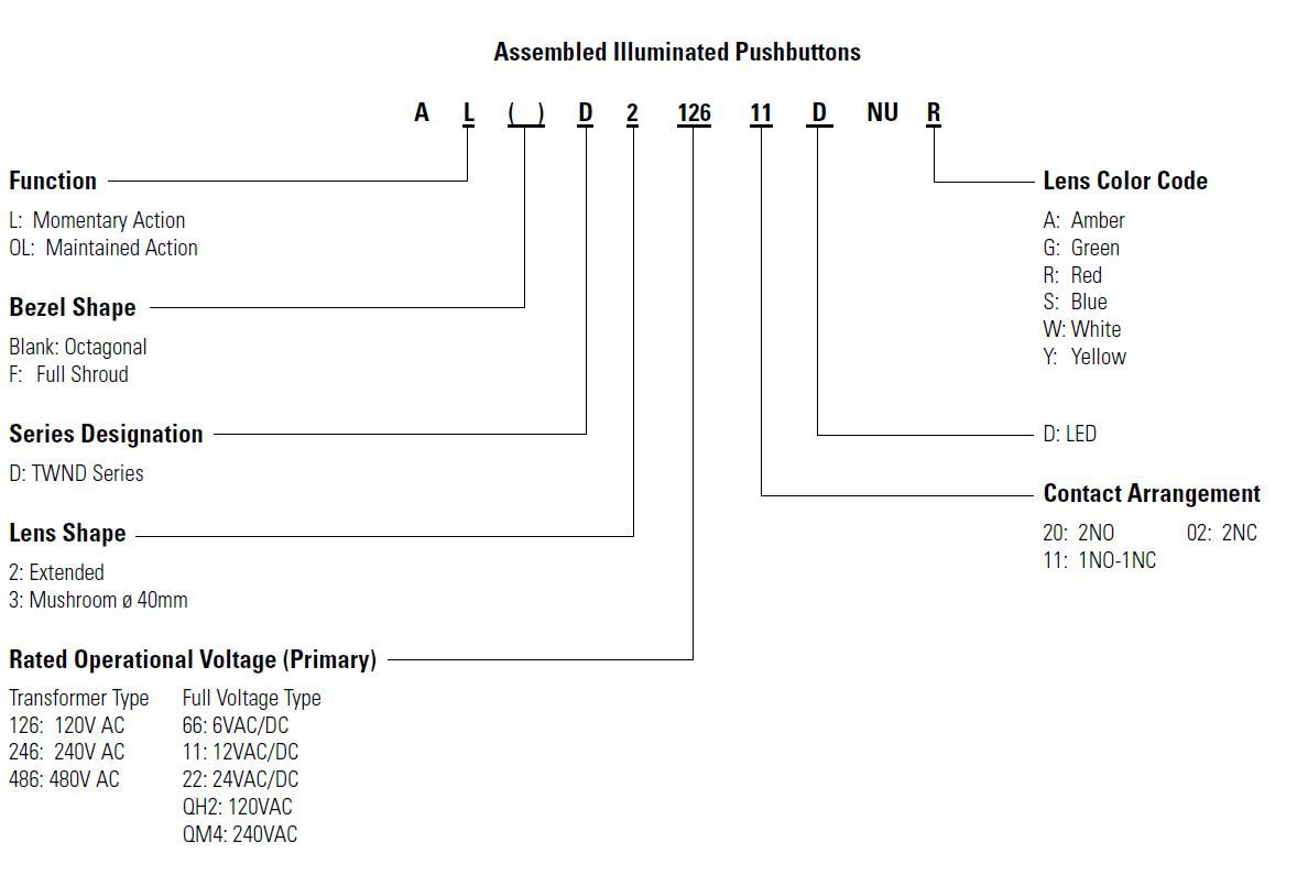 IDEC ALD2QH211DNUR Red Pushbutton, Extended Len, 30mm, Momentary, 1 NO